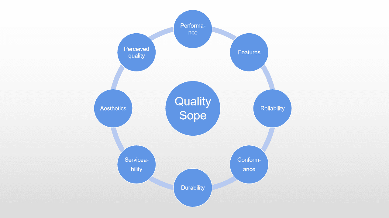 Garment Quality Control: A Pratical Guide For Apparel Company - Testex