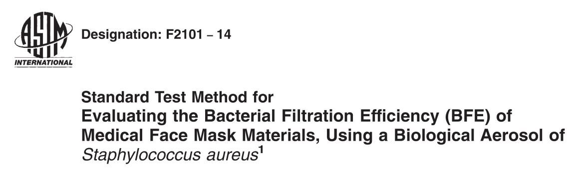 Face Mask of ASTM F2100 Level 1, Level 2 and Level 3: People Who Wear ...