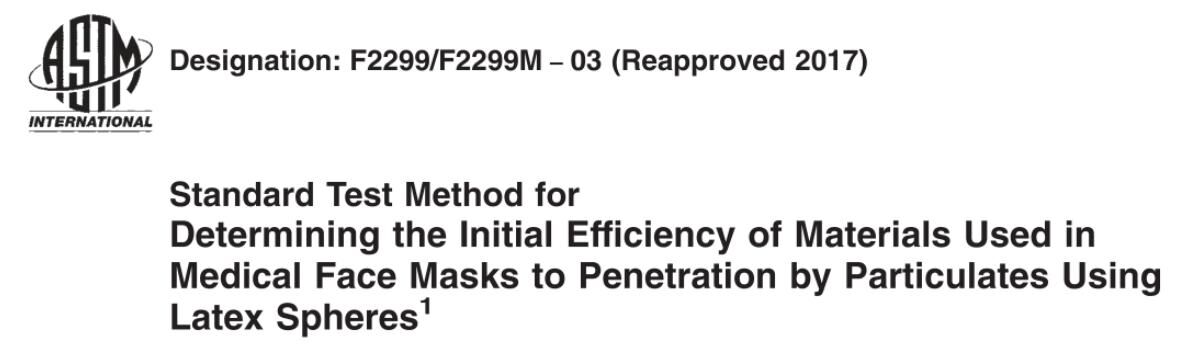 Face Mask of ASTM F2100 Level 1, Level 2 and Level 3: People Who Wear ...