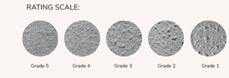 10 FAQs about Martindale Test and Martindale Abrasion and Pilling Test ...
