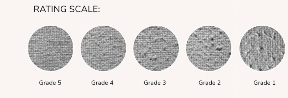 10 FAQs about Martindale Test and Martindale Abrasion and Pilling Test ...