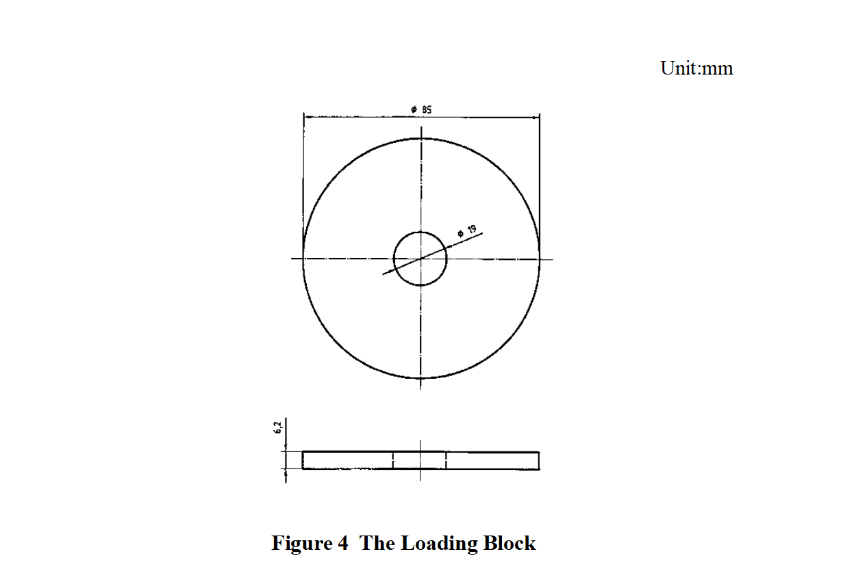 Martindale Method of Abrasion and Pilling Testing ISO 12945-2:2020 - Testex