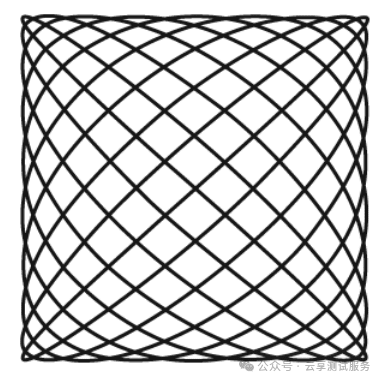 ASTM D4966 ঘর্ষণ প্রতিরোধ: আমেরিকান স্ট্যান্ডার্ড, মার্টিনডেল পদ্ধতি - টেস্টেক্স